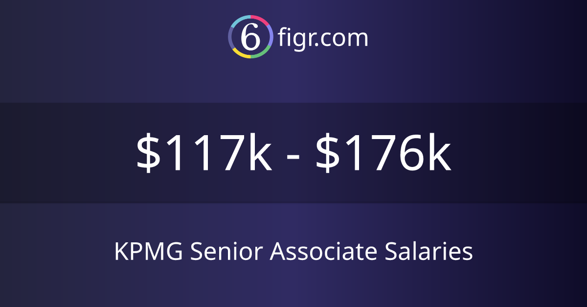 KPMG Senior Associate Salaries 2025 | $117k-$176k