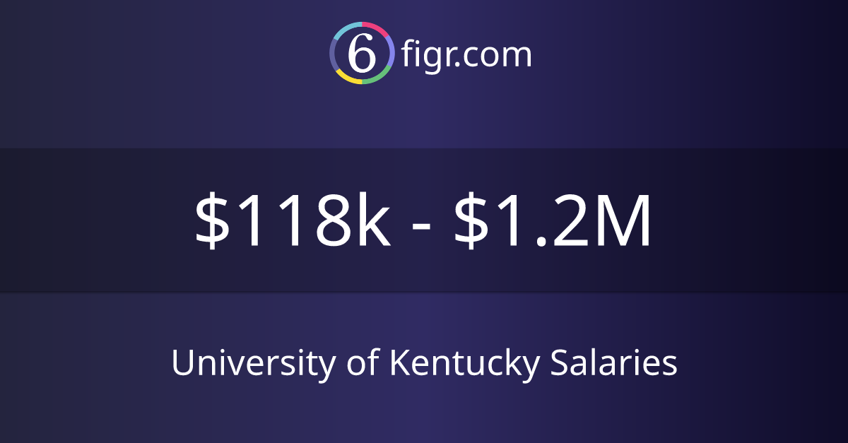 University of Kentucky Salaries 2026 | $118k-$1.2M