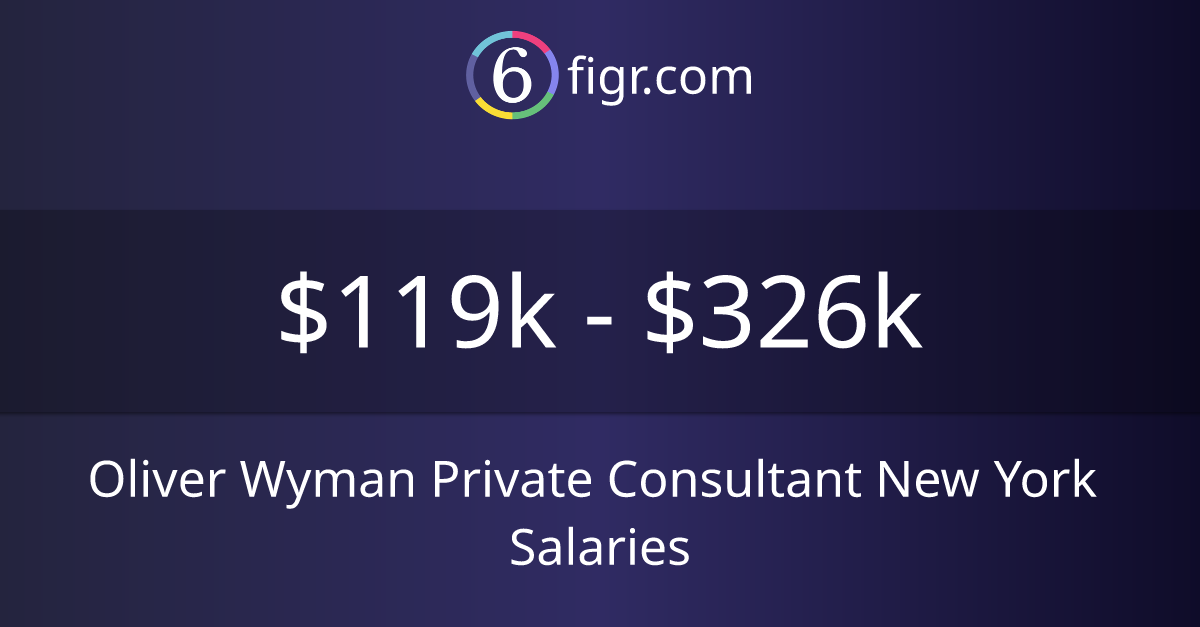 Oliver Wyman Private Consultant New York Salaries 2026 | $119k-$326k