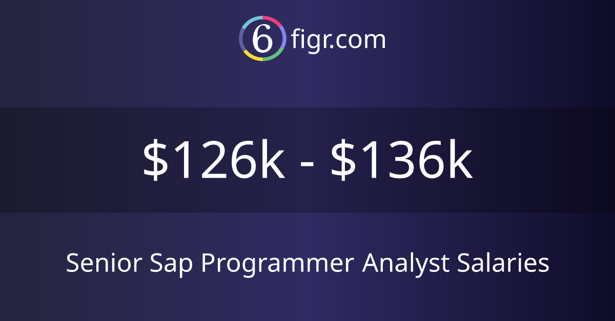 Senior Sap Programmer Analyst Salaries 2026 | $126k-$136k