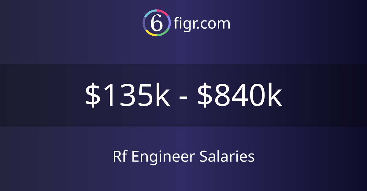 Rf Engineer Salaries 2025 | $135k-$840k