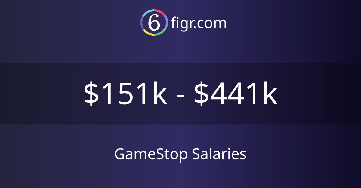 GameStop Salaries 2026 | $151k-$441k