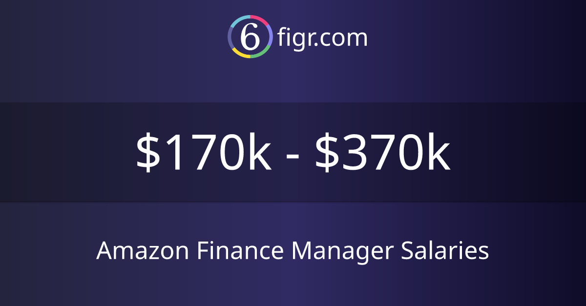 Amazon Finance Manager Salaries 2025 | $170k-$370k