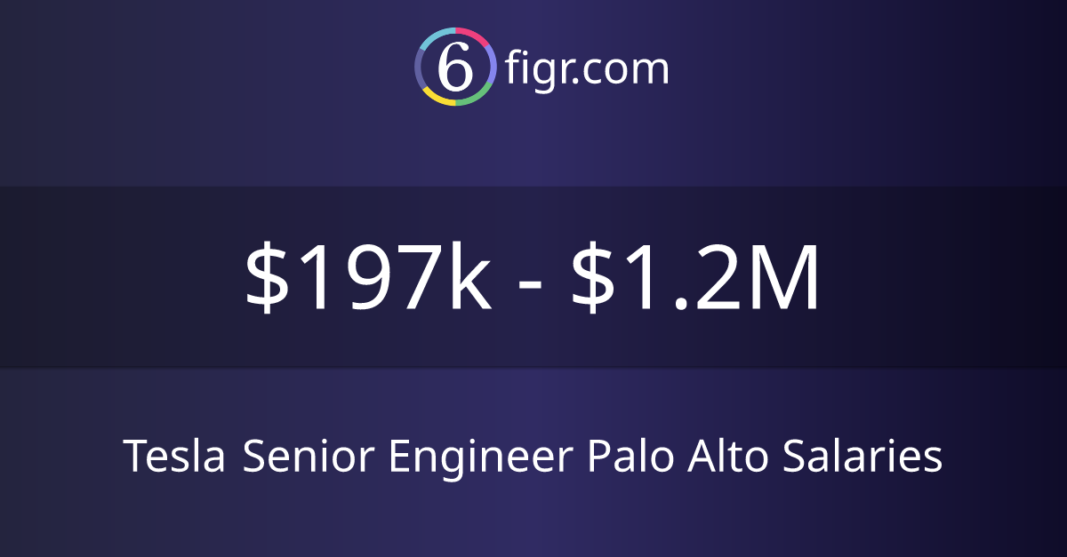 Tesla Senior Engineer Palo Alto Salaries 2025 | $197k-$1.2M