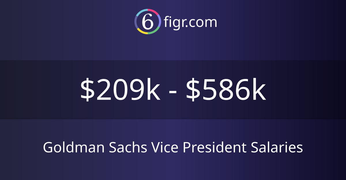 Goldman Sachs Vice President Salaries 2025 | $209k-$586k