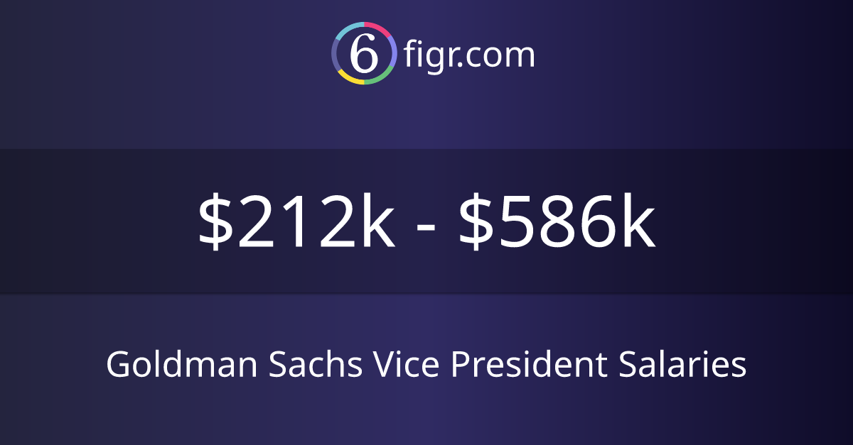 Goldman Sachs Vice President Salaries 2025 | $212k-$586k