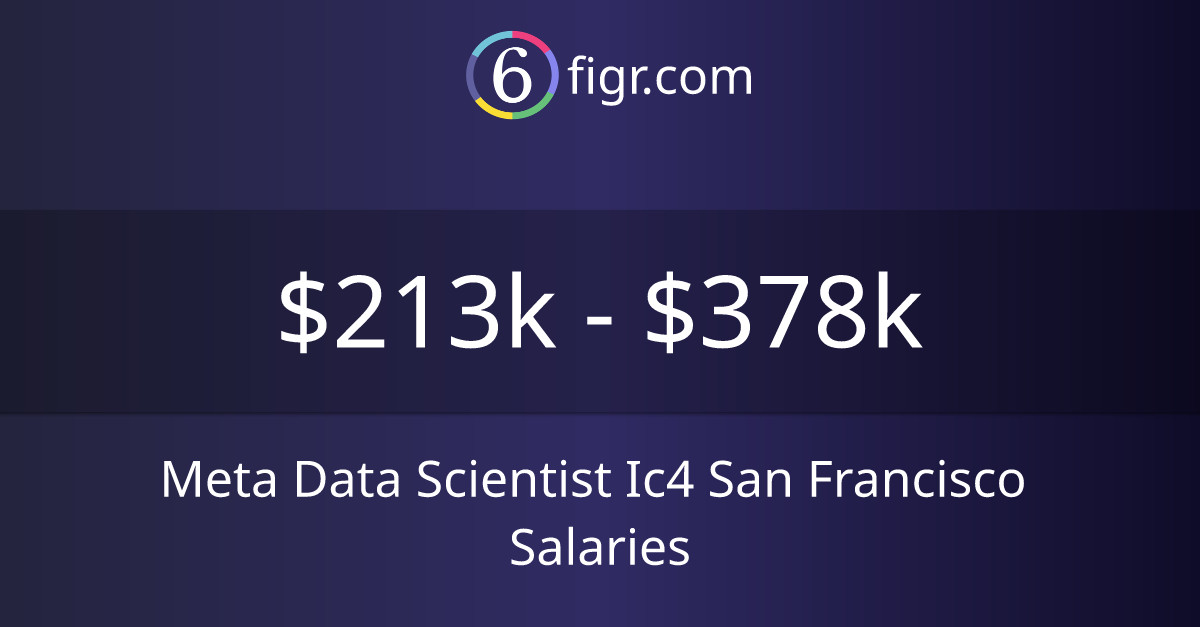 Meta Data Scientist Ic4 San Francisco Salaries 2024 | $213k-$378k