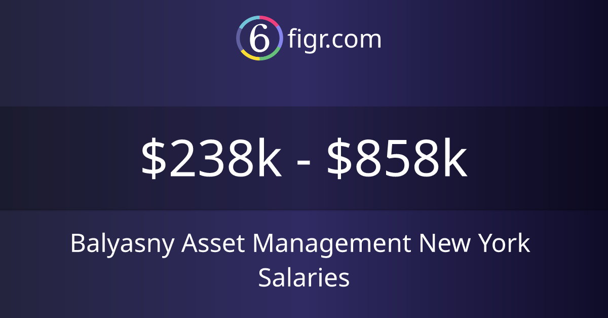 Balyasny Asset Management New York Salaries 2024 | $238k-$858k
