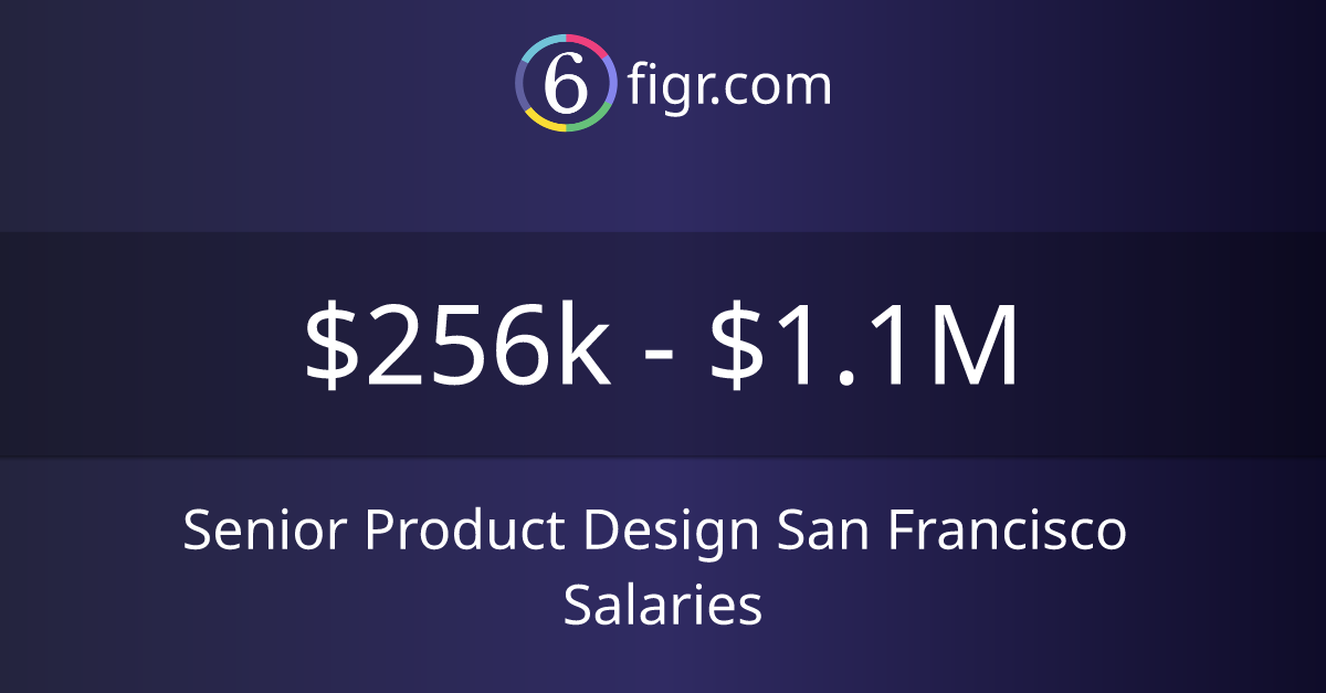 Senior Product Design San Francisco Salaries 2025 | $256k-$1.1M