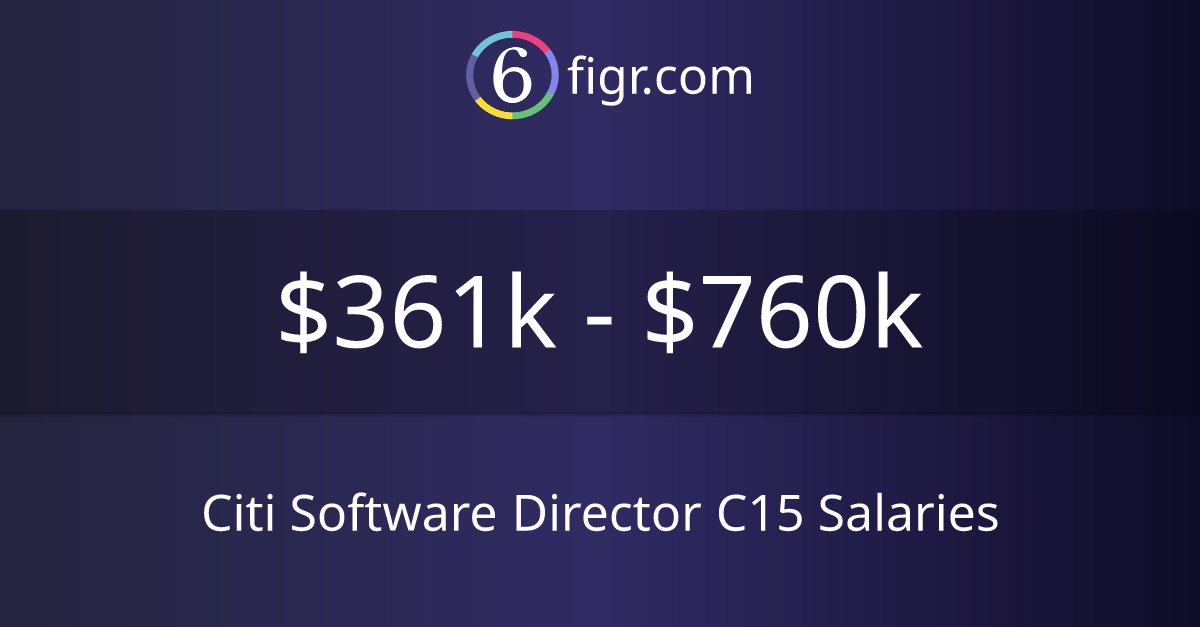 Citi Software Director C15 Salaries 2024 | $361k-$760k