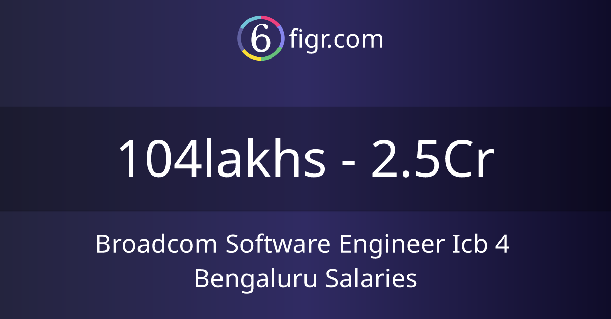 Broadcom Software Engineer Icb 4 Bengaluru Salaries 2026 in India ...