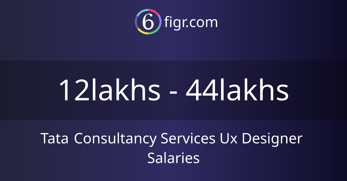 Tata Consultancy Services Ux Designer Salaries 2025 in India, Average ...