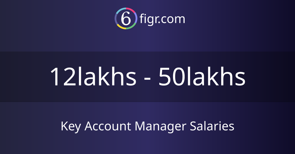 Key Account Manager Salaries 2025 in India, Average salary ₹15 lakhs
