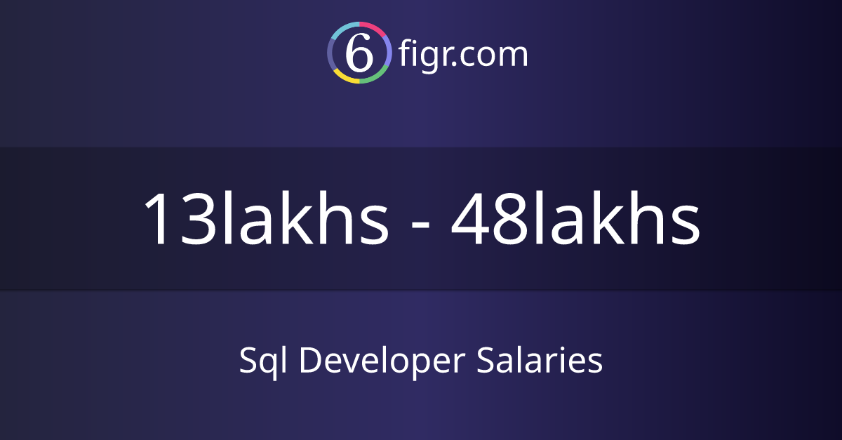 Sql Developer Salaries 2025 in India, Average salary ₹16 lakhs