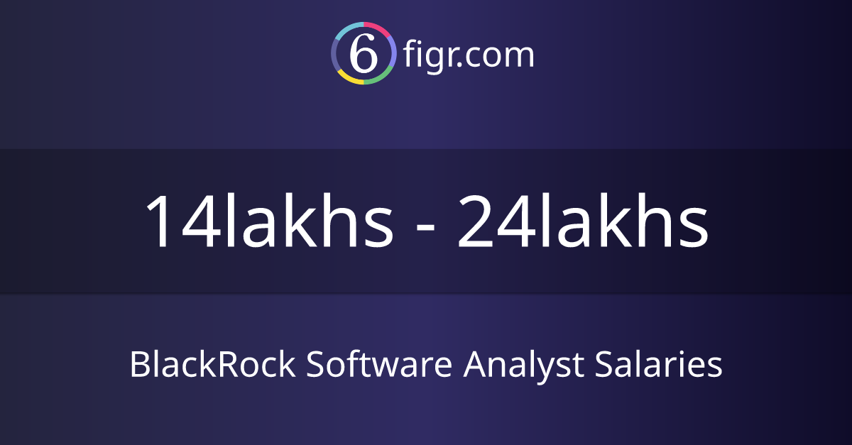 BlackRock Software Analyst Salaries 2026 in India, Average salary ₹15 lakhs