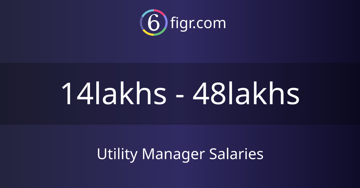 Utility Manager Salaries 2026 in India, Average salary ₹17 lakhs