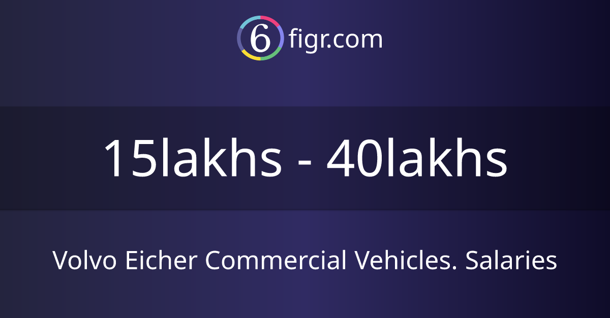 Volvo Eicher Commercial Vehicles. Salaries 2025 in India, Average ...