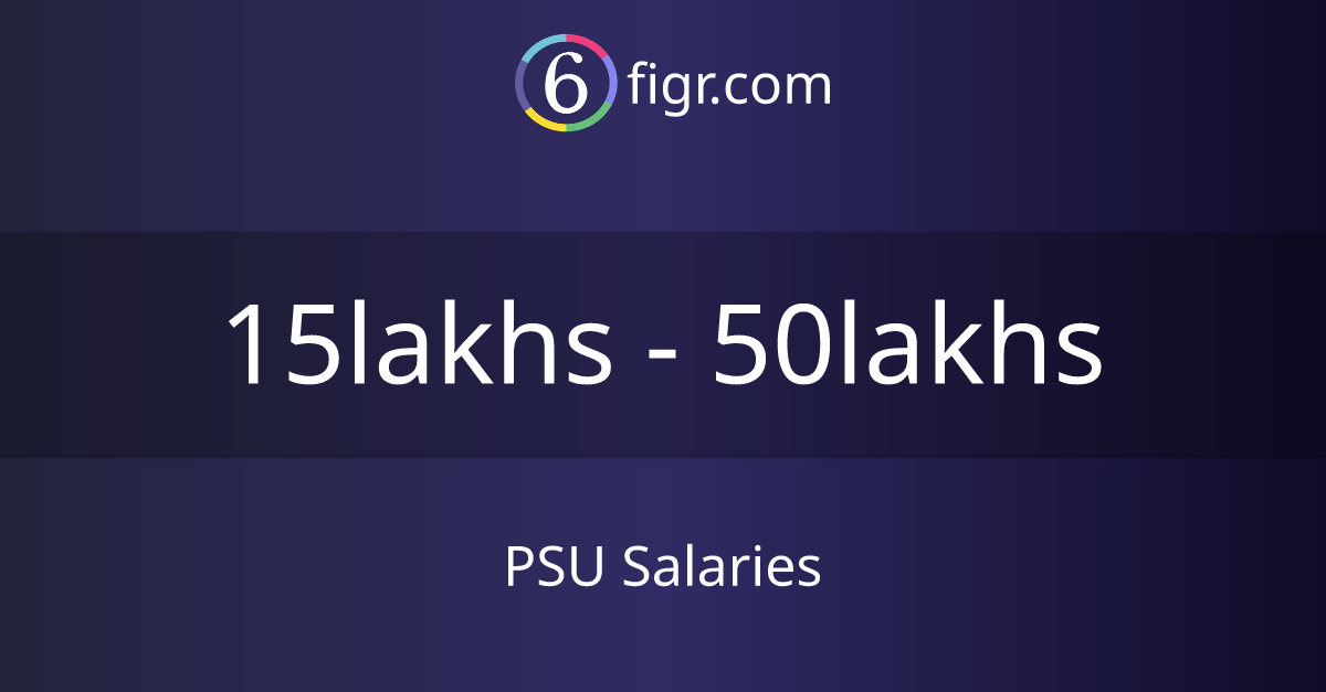 PSU Salaries 2026 in India, Average salary ₹21 lakhs