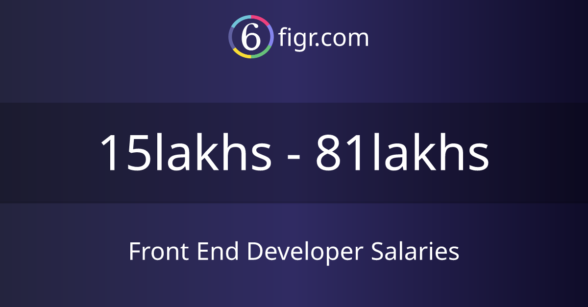 Front End Developer Salaries 2025 in India, Average salary ₹20 lakhs