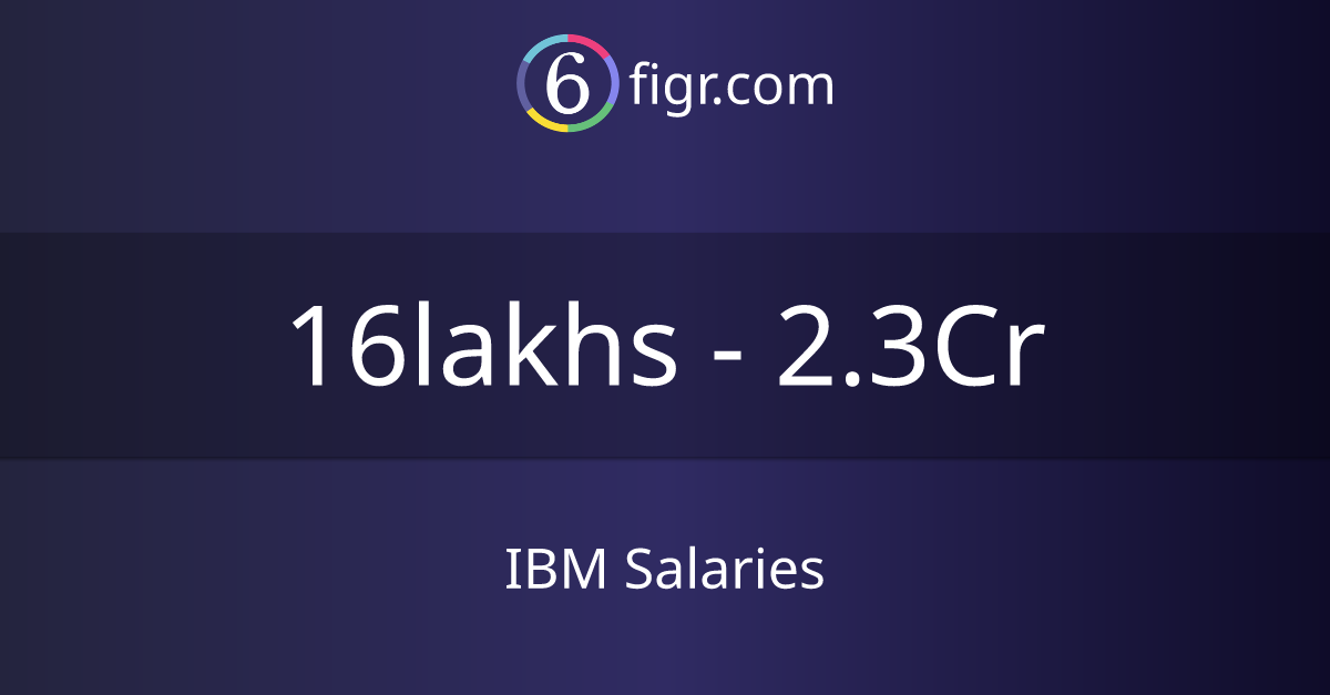 IBM Salaries 2025 in India, Average salary ₹21 lakhs