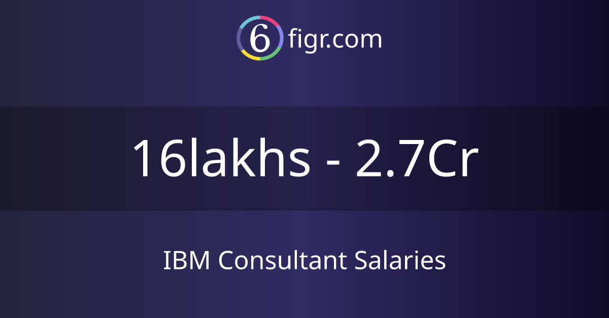 IBM Consultant Salaries 2026 in India, Average salary ₹19 lakhs