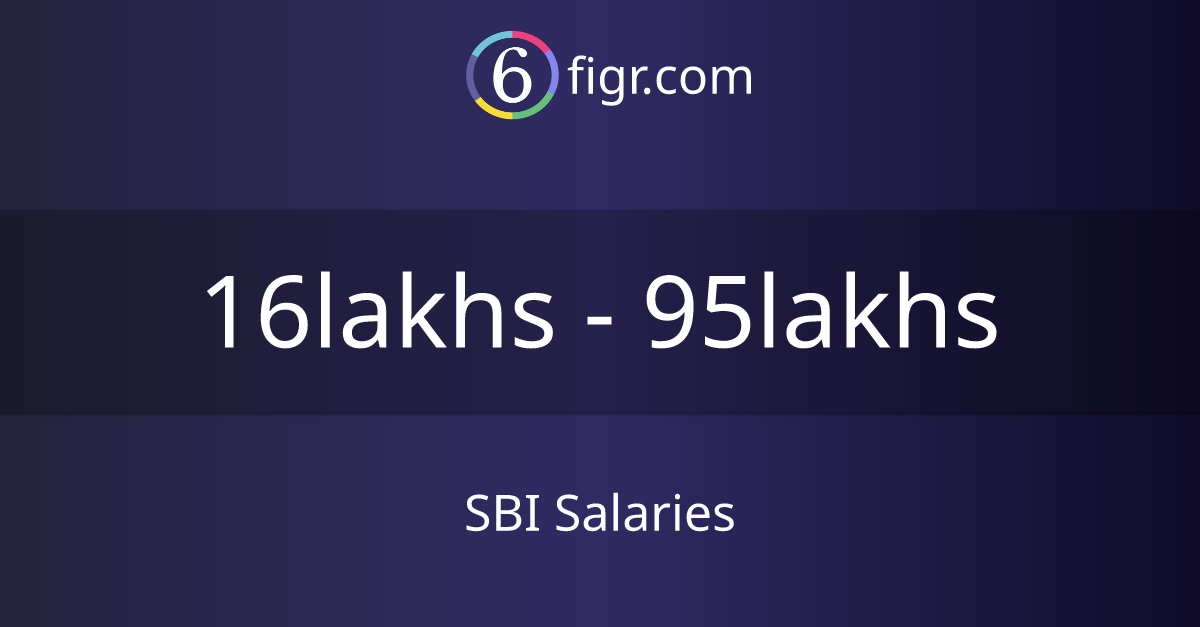 SBI Salaries 2025 in India, Average salary ₹21 lakhs