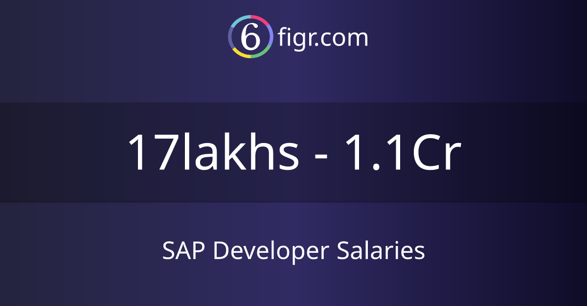 SAP Developer Salaries 2025 in India, Average salary ₹24 lakhs