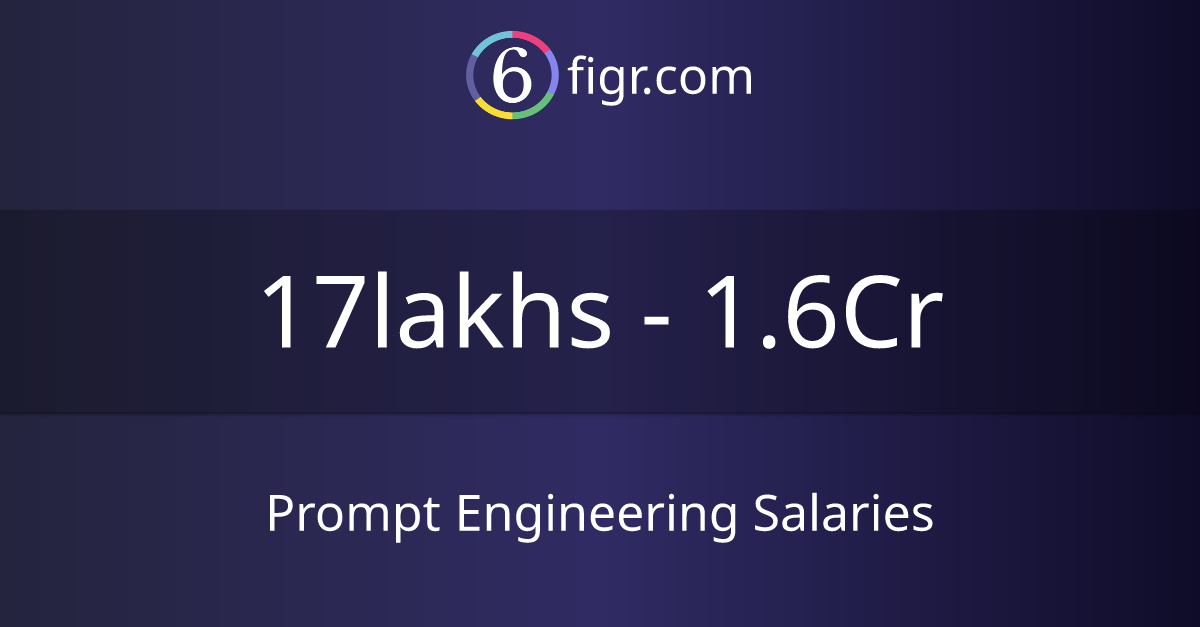 Prompt Engineering Salaries 2024 in India, Average salary ₹34 lakhs