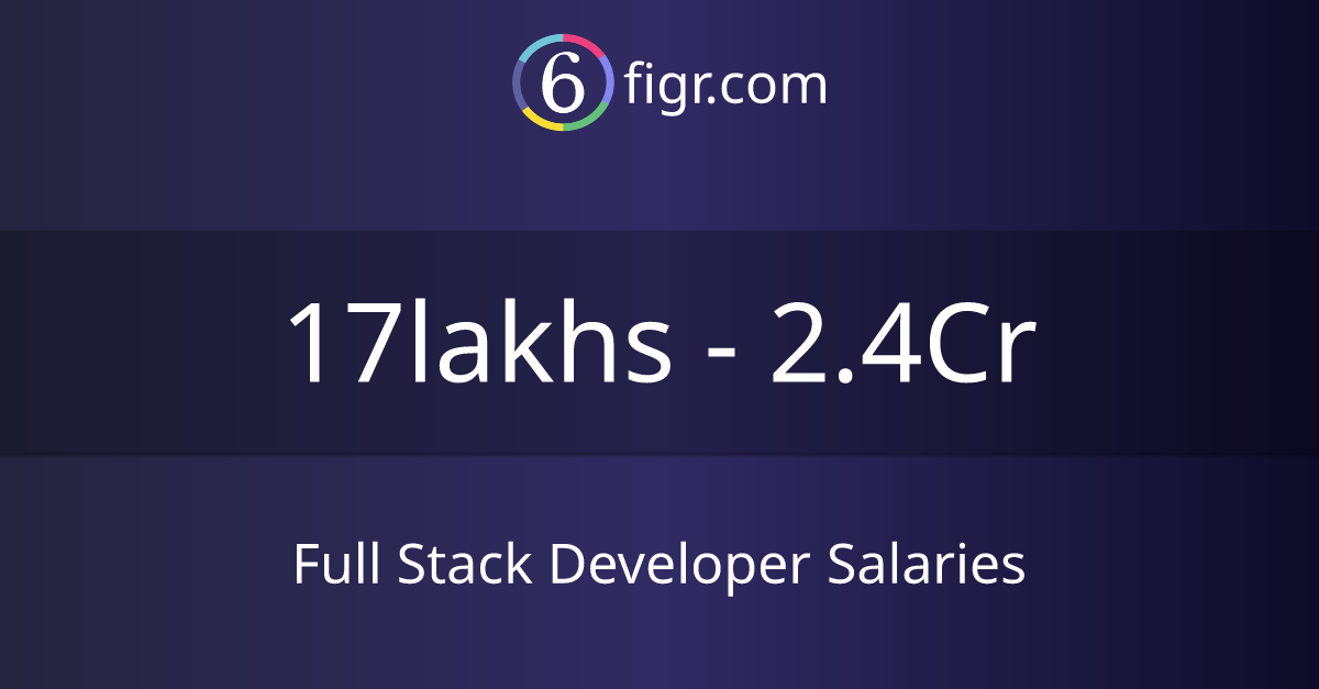Full Stack Developer Salaries 2025 in India, Average salary ₹30 lakhs
