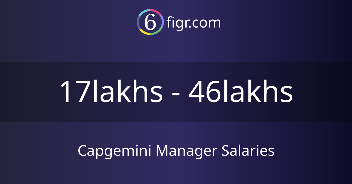 Capgemini Manager Salaries 2025 in India, Average salary ₹20 lakhs