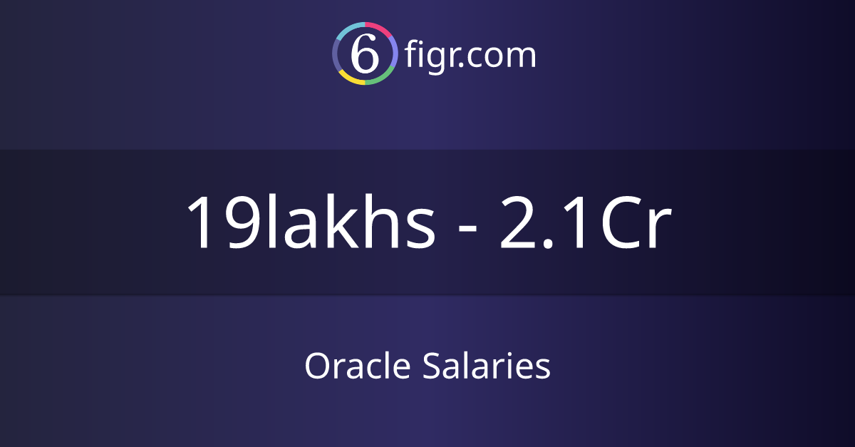Oracle Salaries 2025 in India, Average salary ₹31 lakhs