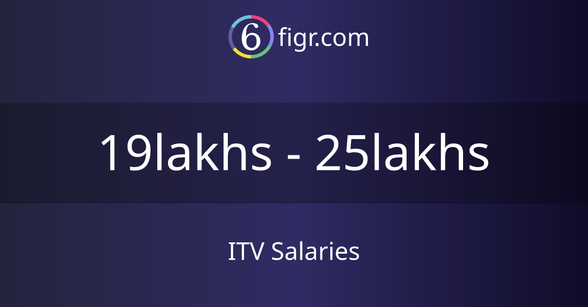 ITV Salaries 2026 in India, Average salary ₹20 lakhs