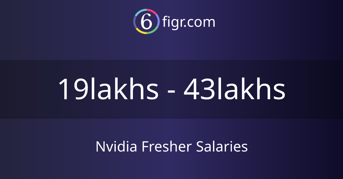 Nvidia Fresher Salaries 2024 in India, Average salary ₹24 lakhs