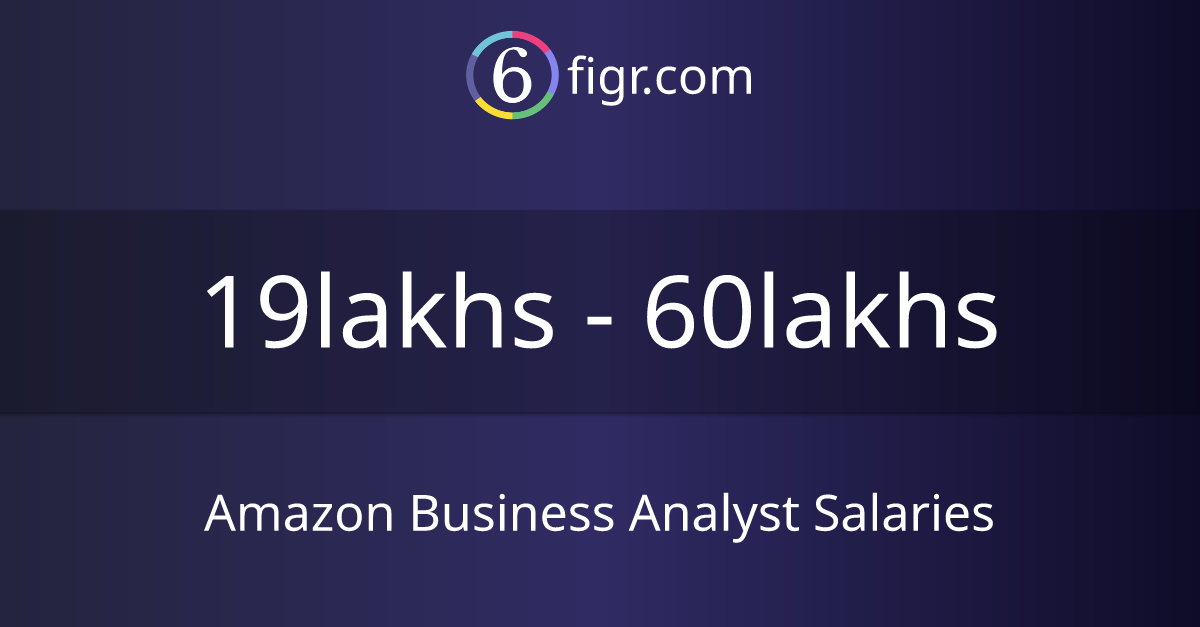 Amazon Business Analyst Salaries 2025 in India, Average salary ₹25 lakhs
