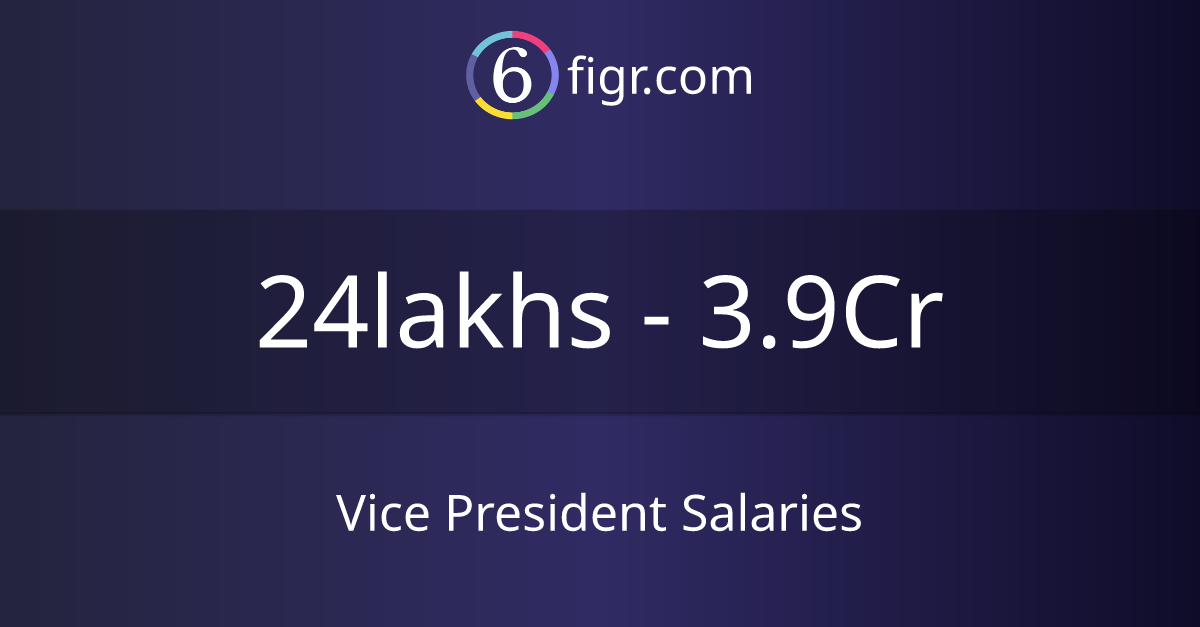 Vice President Salaries 2025 in India, Average salary ₹31 lakhs