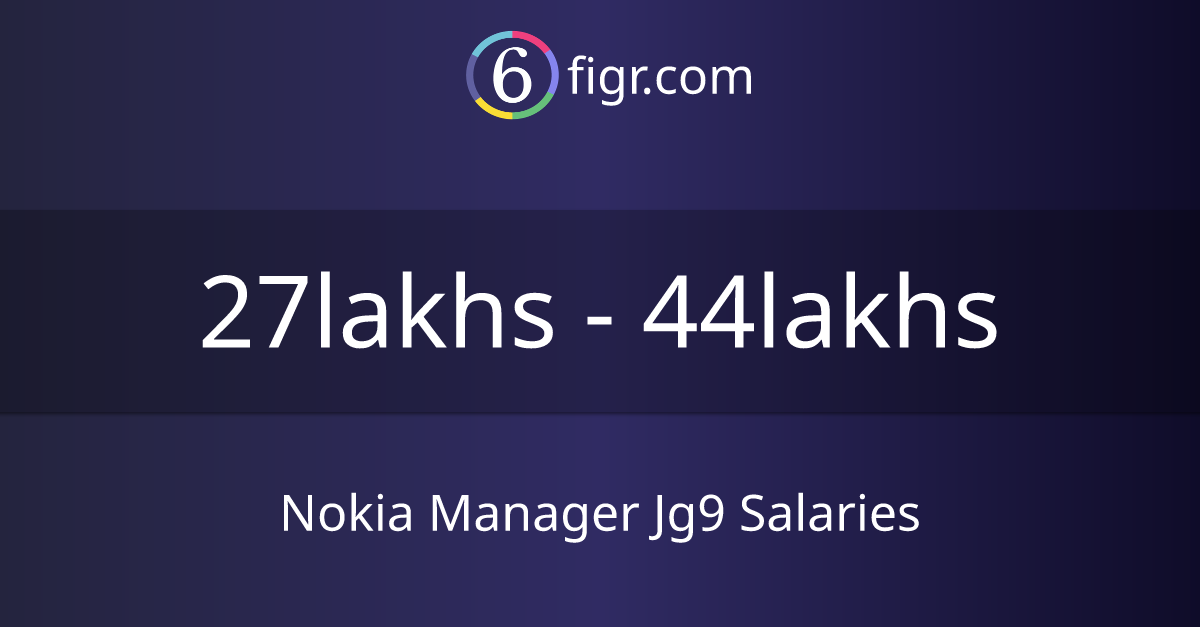 Nokia Manager Jg9 Salaries 2025 in India, Average salary ₹31 lakhs
