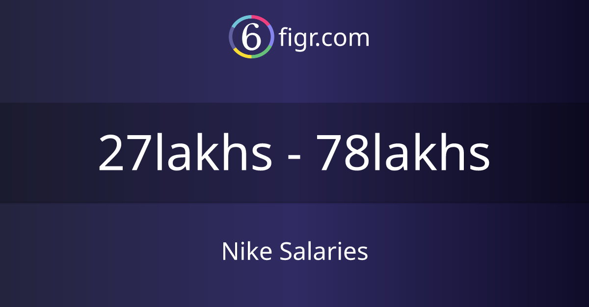 Nike Salaries 2025 in India, Average salary ₹34 lakhs