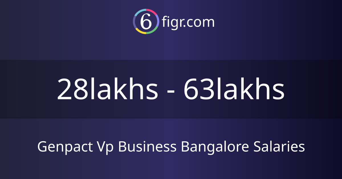 Genpact Vp Business Bangalore Salaries 2025 in India, Average salary ...
