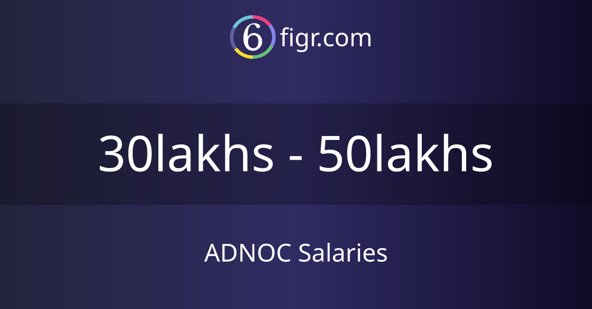 ADNOC Salaries 2026 in India, Average salary ₹37 lakhs