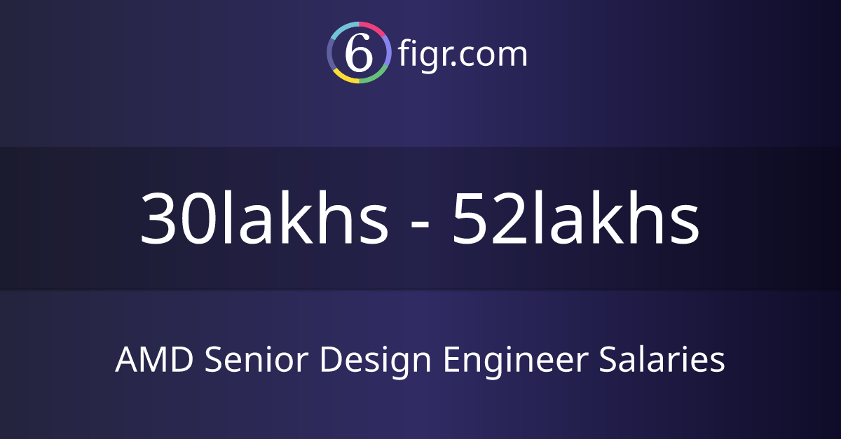 AMD Senior Design Engineer Salaries 2025 in India, Average salary ₹37 lakhs