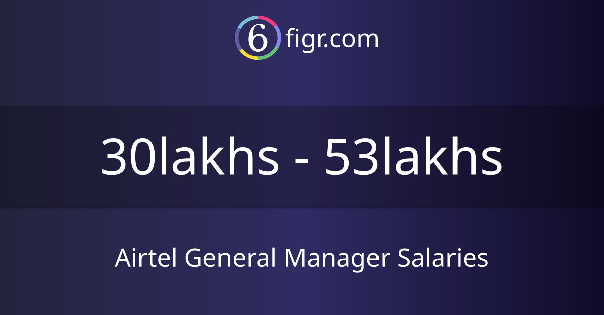 Airtel General Manager Salaries 2026 in India, Average salary ₹35 lakhs