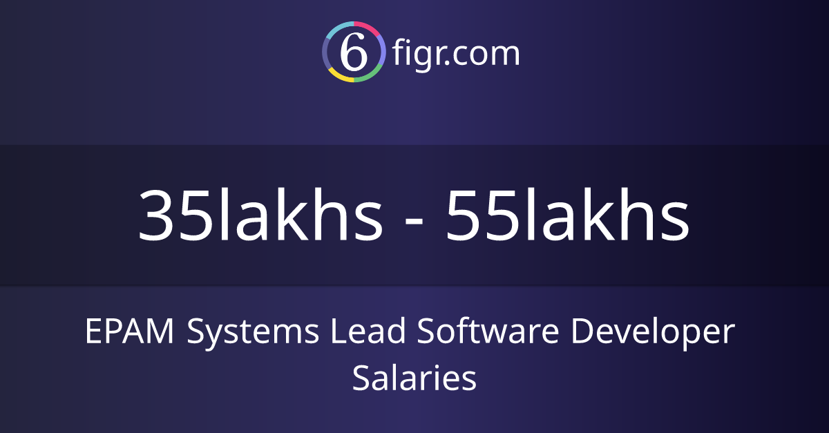 EPAM Systems Lead Software Developer Salaries 2026 in India, Average ...