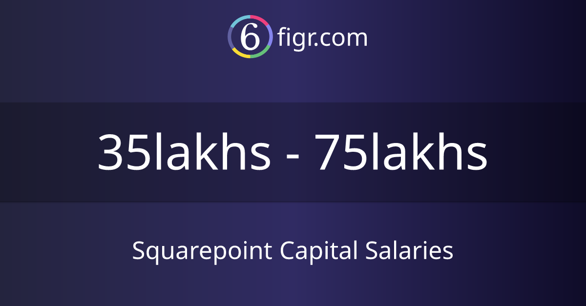 Squarepoint Capital Salaries 2024 in India, Average salary ₹42 lakhs