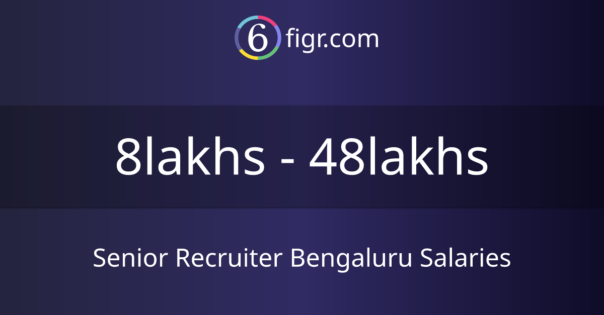 Senior Recruiter Bengaluru Salaries 2025 in India, Average salary ₹16 lakhs